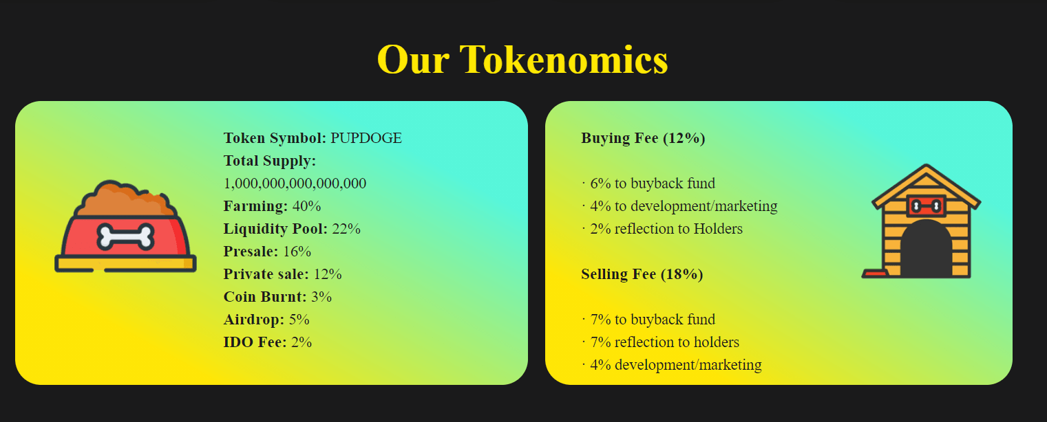 Pup Doge Coin (PUPDOGE) Token. ¿Qué es, cómo comprar y precio ...